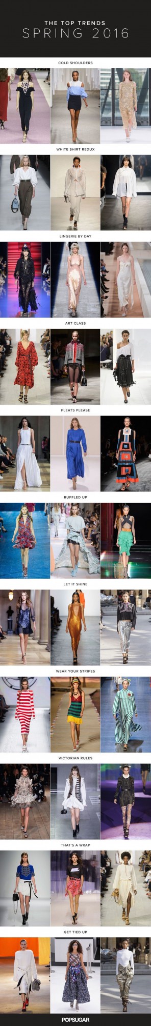 2016 Hottest Fashion Trends
