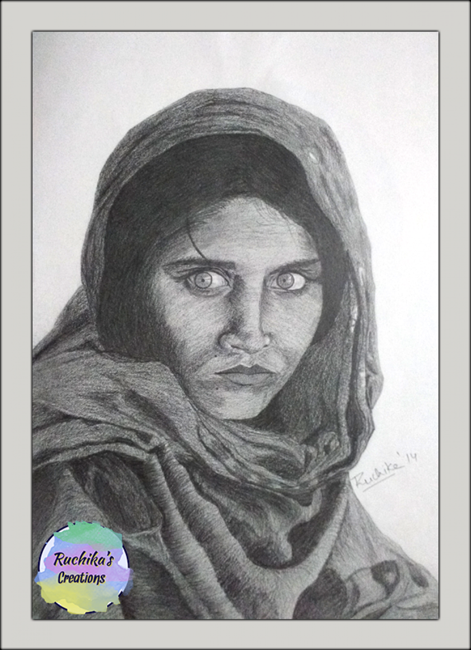 International women writers and artists virtual meet