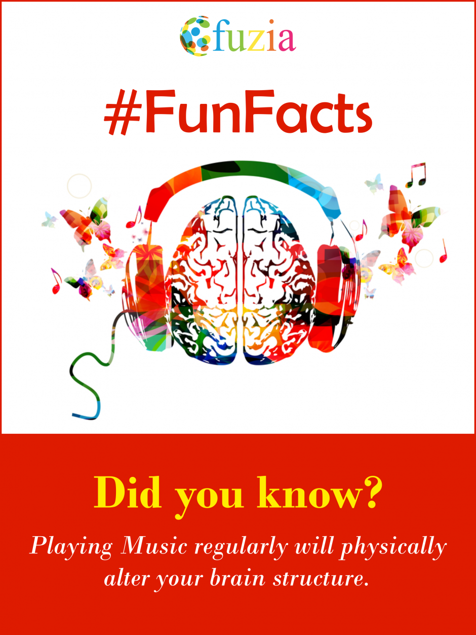 Musical Fact!!