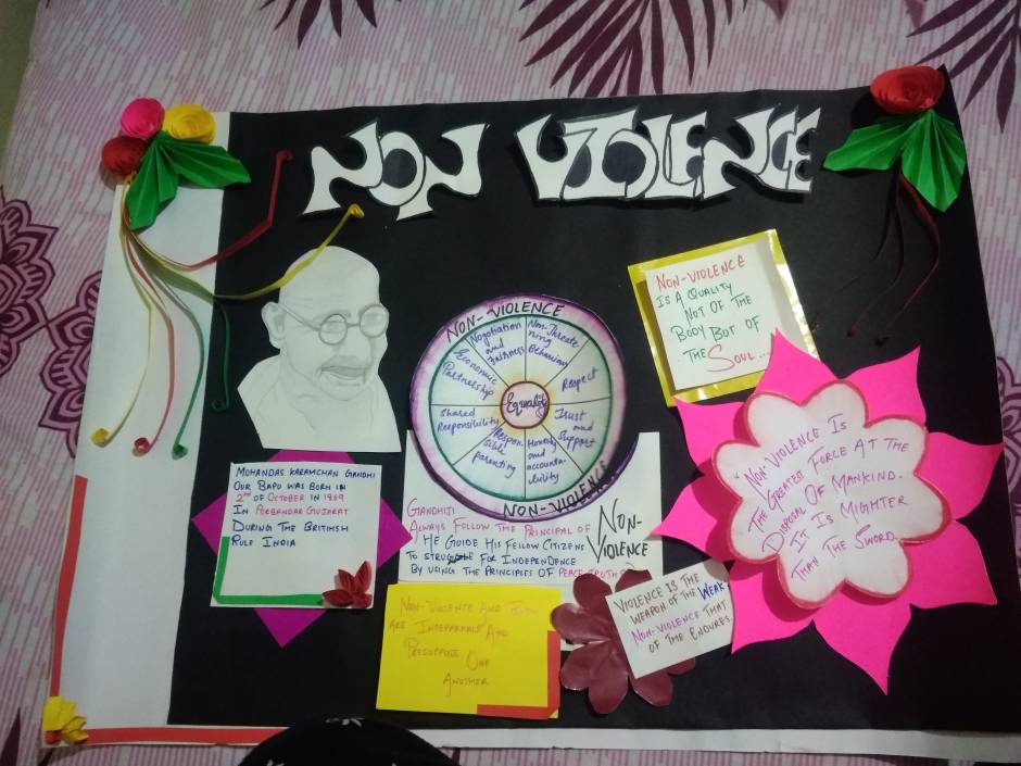 Collage making poster for beginners