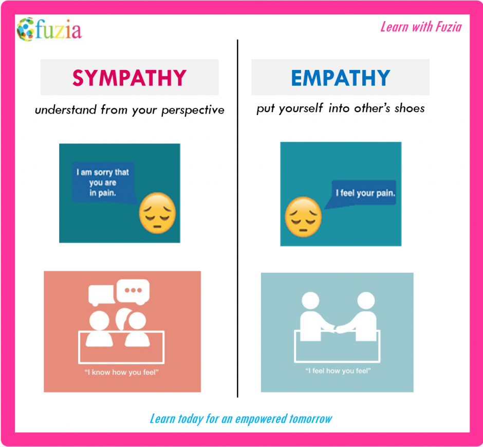 Sympathy or Empathy - Know the Difference! - Fuzia