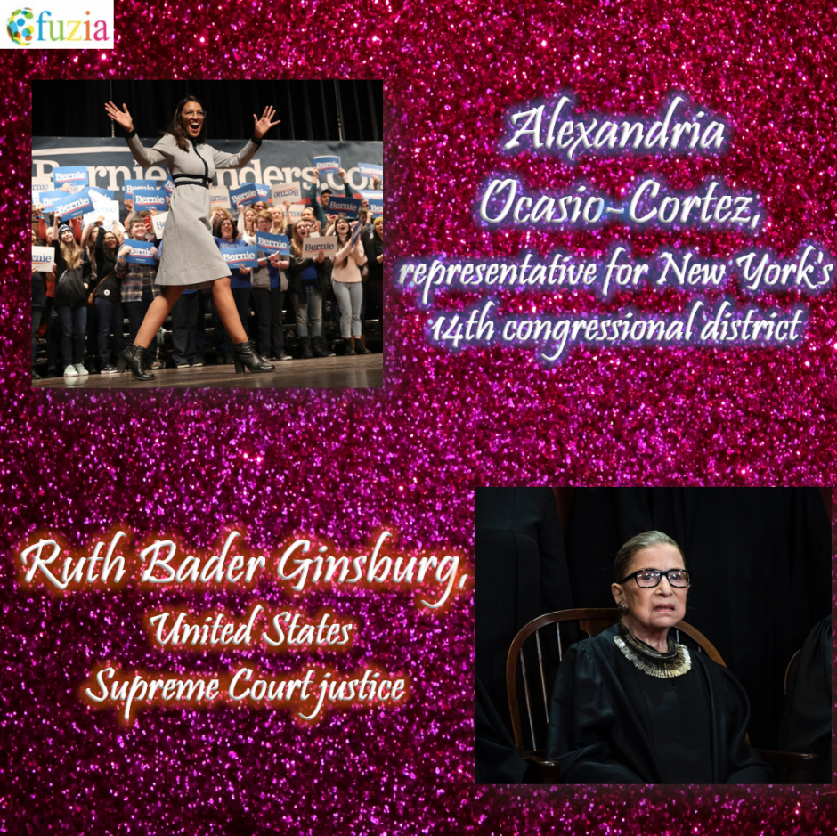 Top 10 Most Powerful Women In The World 2020 Fuzia