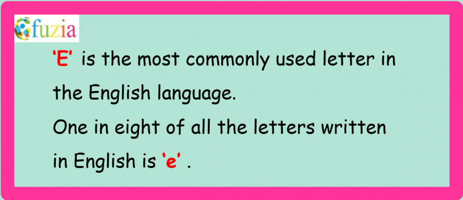 Know These 6 Interesting Facts About the English Language - Fuzia