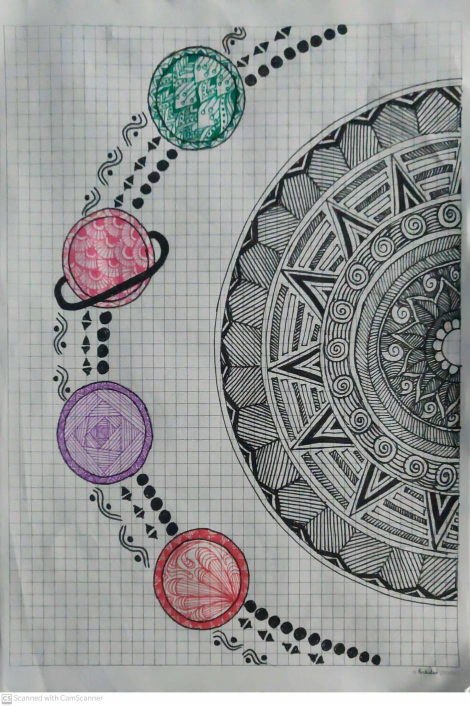 Colorful Solar System