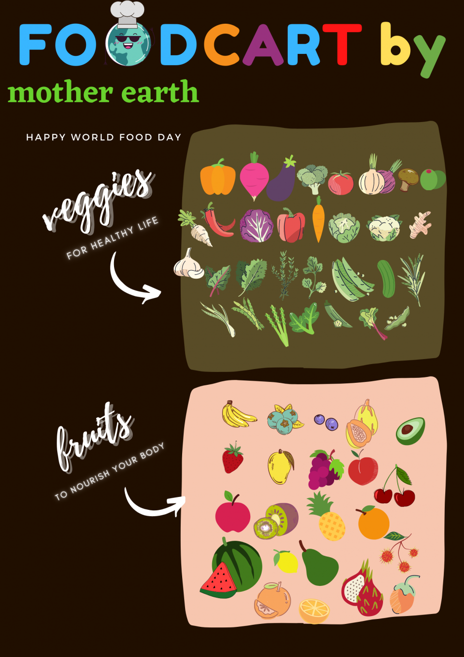 Poster on world food day