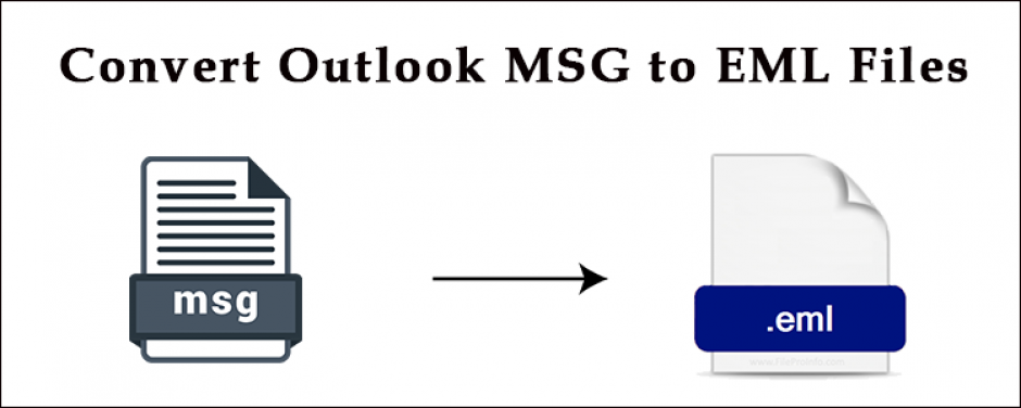 Convert Outlook MSG To EML Files In Batch With Attachment