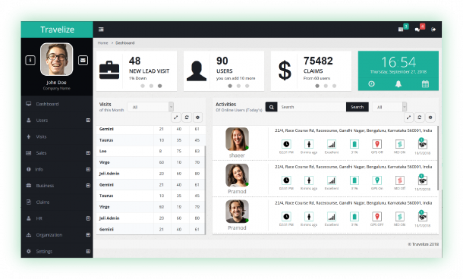 How to boost employee's performance through automation?