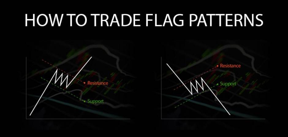 Tips to Use Flag Chart Pattern for Successful Trading