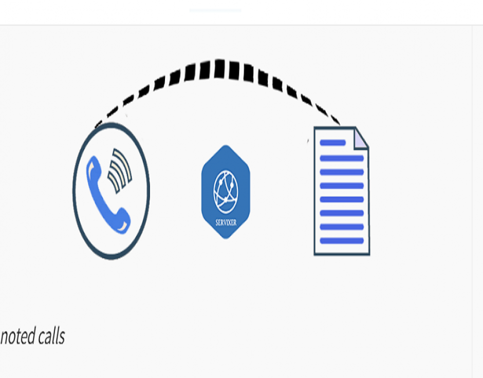 call center transcription