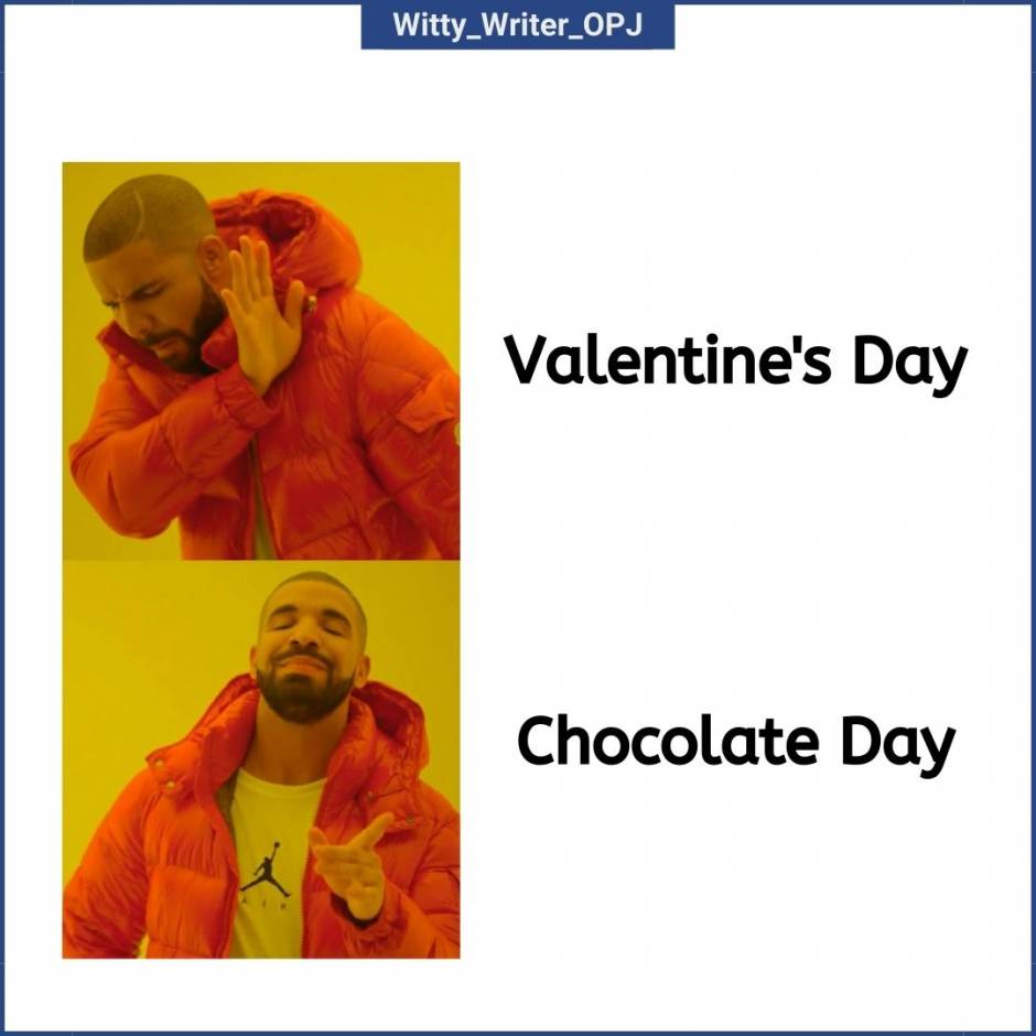 Love for Chocolate - World Chocolate Day