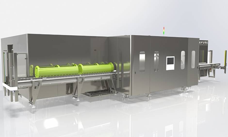 HPP Equipment , Growth opportunity, Trends and Analysis