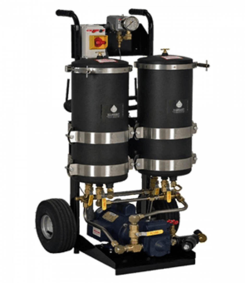 Your Complete Guide To The Oil Filters