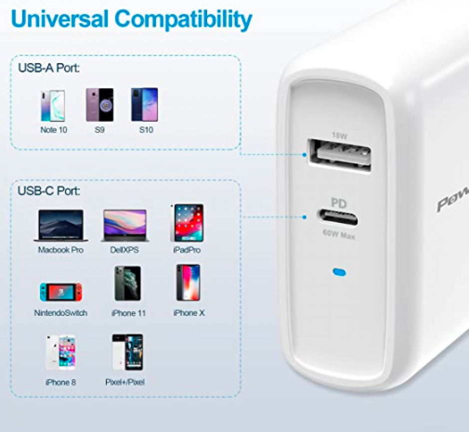 How do portable devices use USB-C?