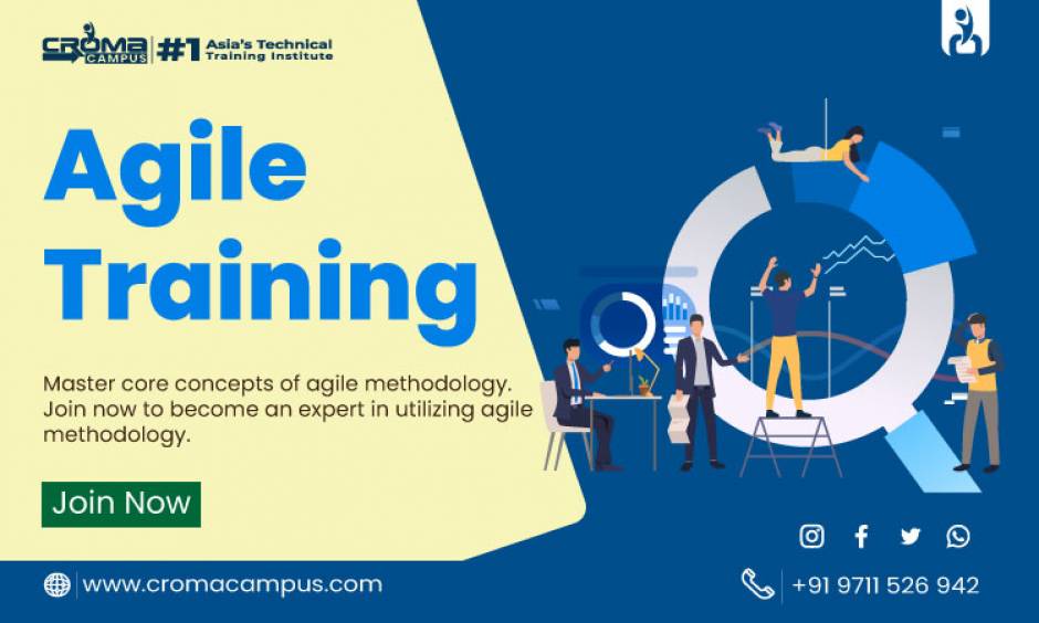 What are the 6 phases of Agile methodology?Agile Training