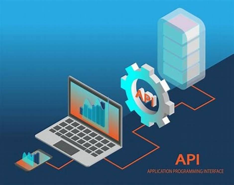 The Different Types of APIs.