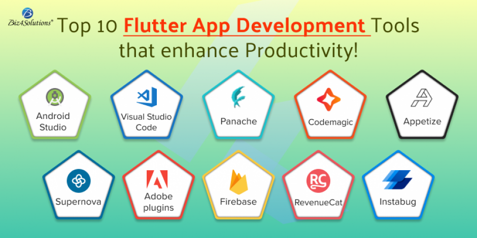 Top 10 Flutter App Development Tools that Enhance Producti