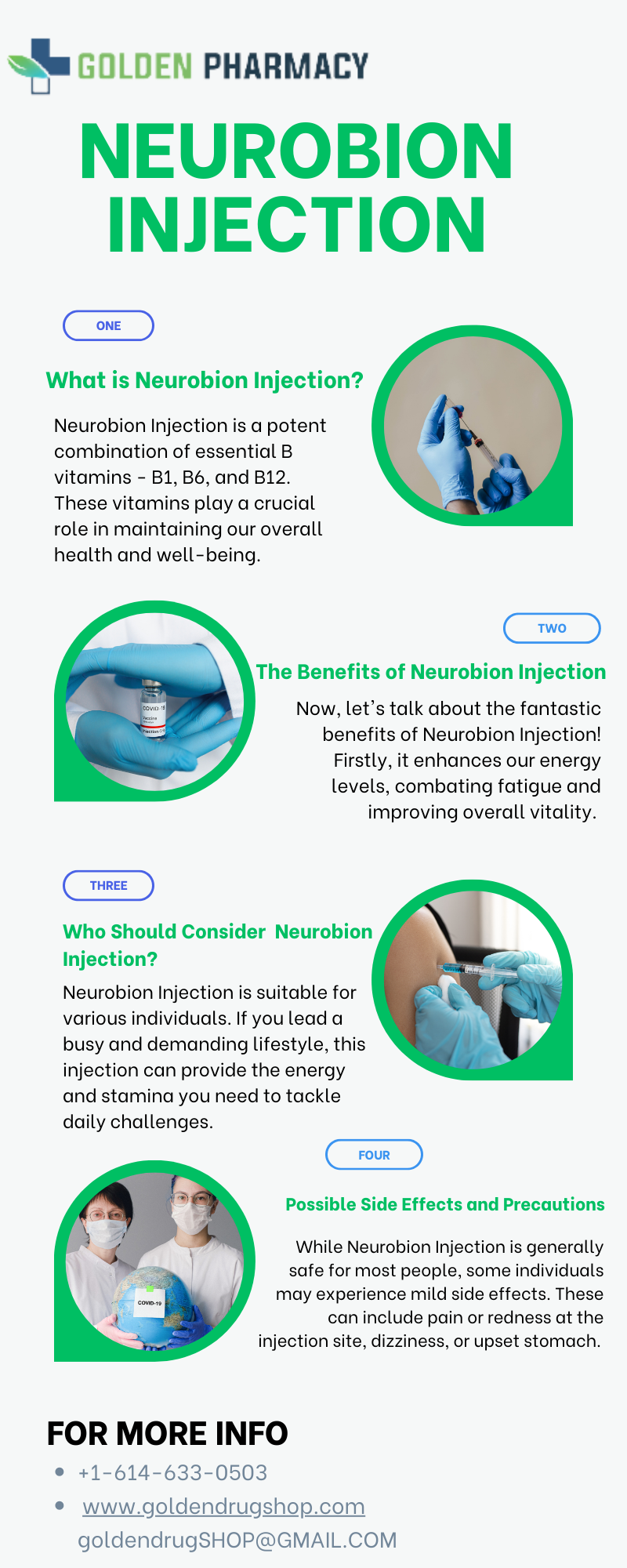 Neurobion Injection - Boosting Your Health!