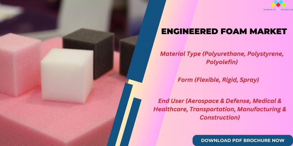 The Future of Engineered Foam: Advancements in Materials