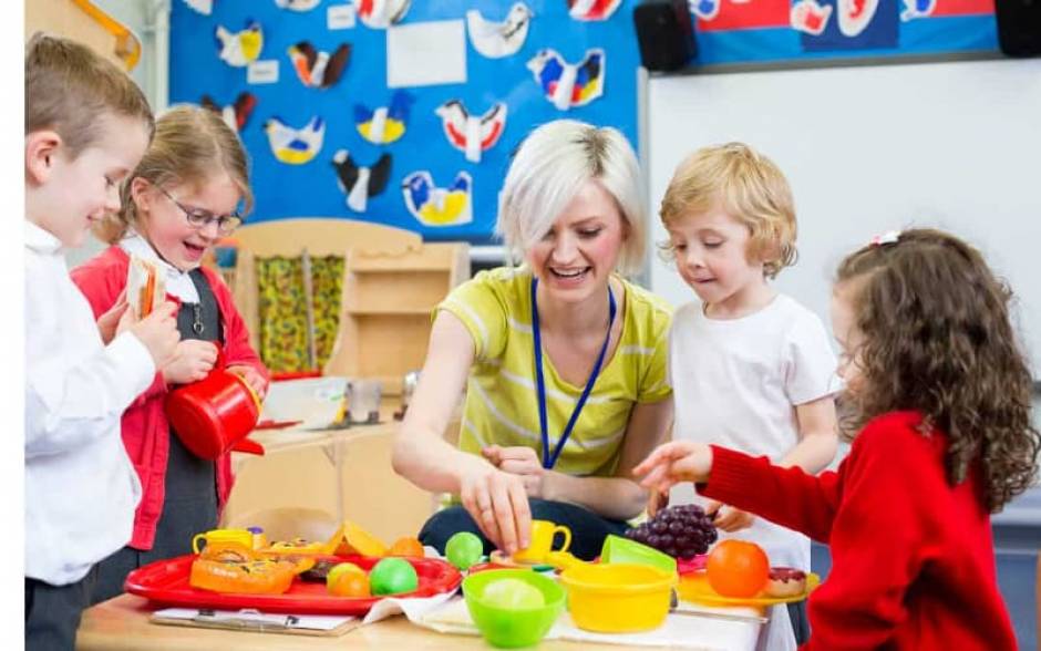 The Importance of English Preschool Education