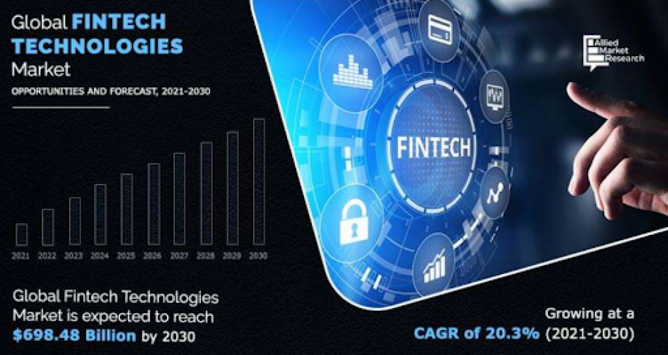 8 Important FinTech Trends to Keep an Eye on in 2023