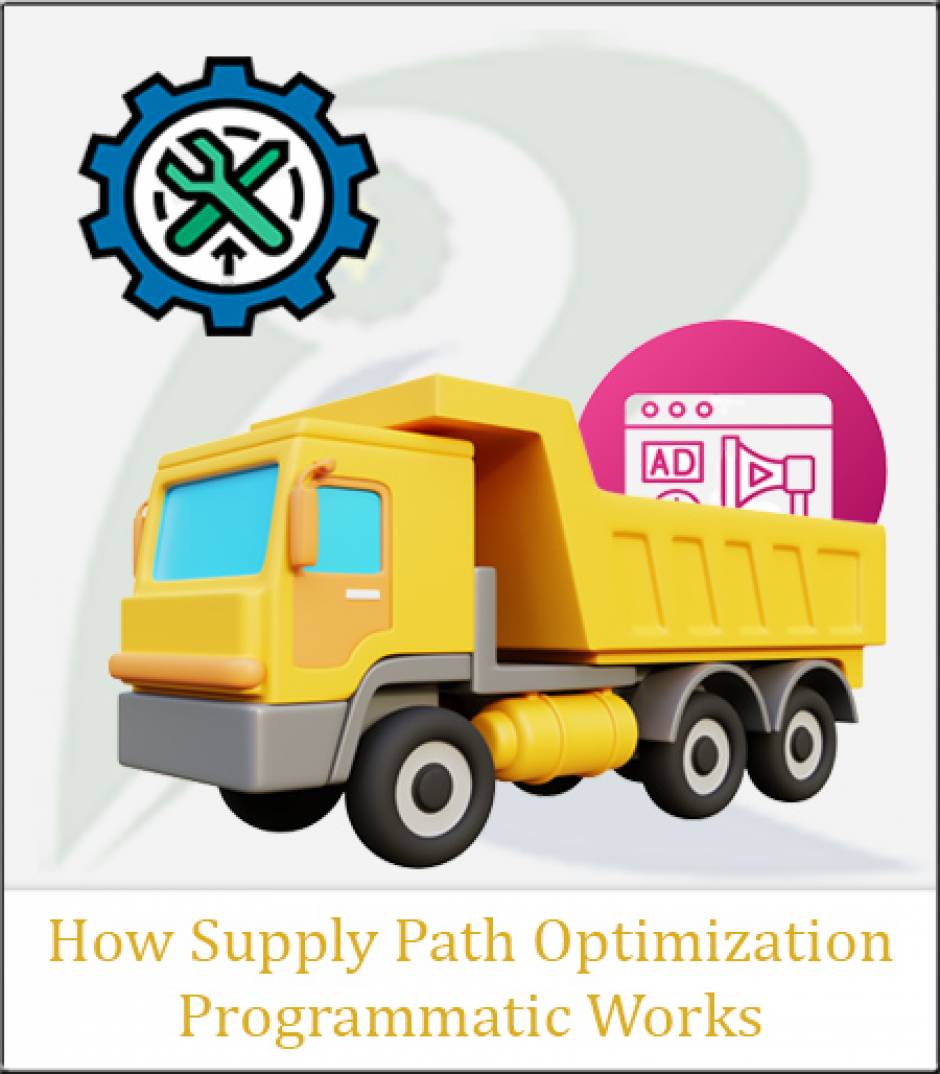 How Supply Path Optimization Programmatic Works