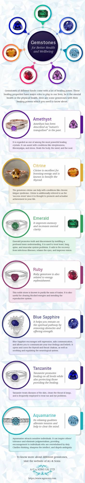 Gemstones for Better Health and Wellbeing