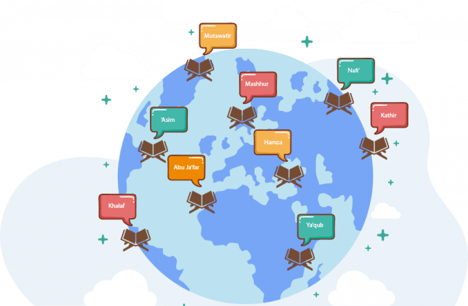 Why is It Important to Learn Qirat as a Part of the Quran?