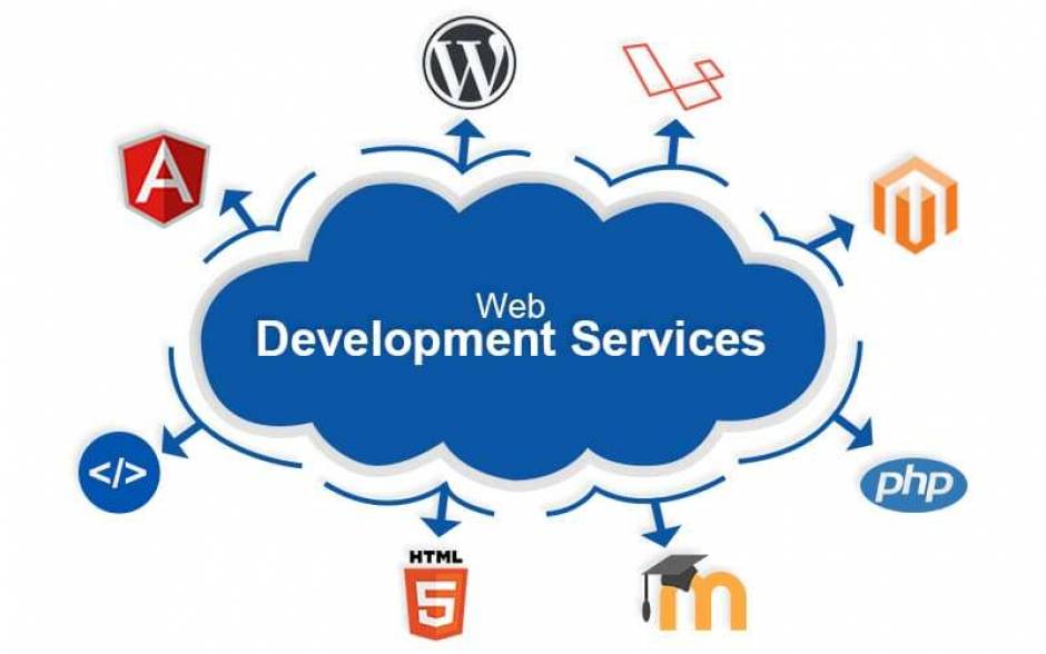 Top 5 Key Traits of The Best Web Application Development
