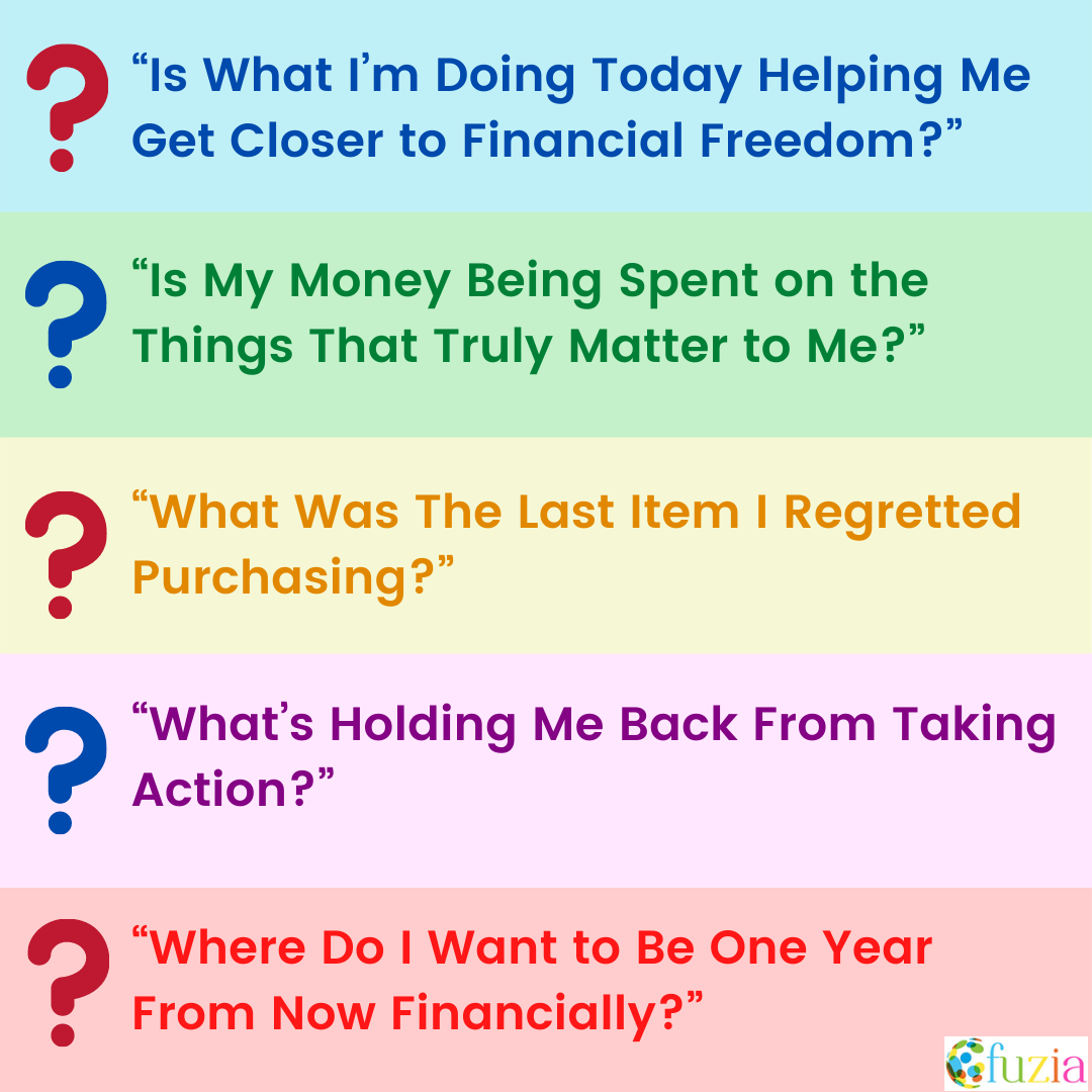 10 Questions About Money You Must Ask Yourself Today - Fuzia