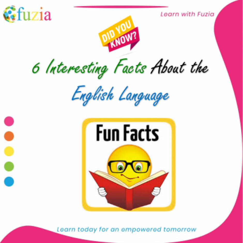Know These 6 Interesting Facts About The English Language Fuzia Know These 6 Interesting Facts About The English Language Fuzia