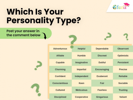 Which is your Personality type? - Fuzia