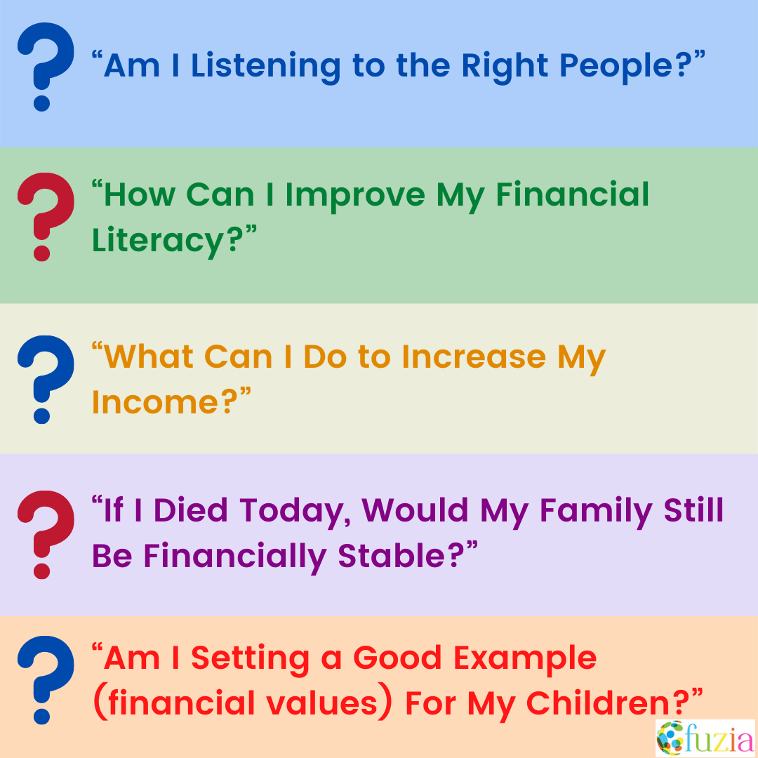 10 Questions About Money You Must Ask Yourself Today - Fuzia