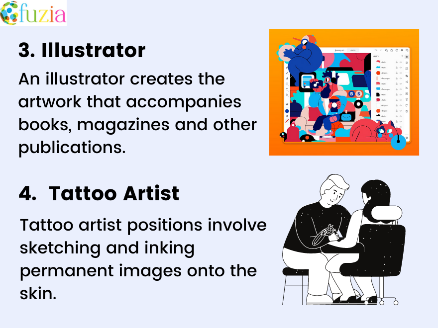 7 Best Career Options for Creative People - Fuzia
