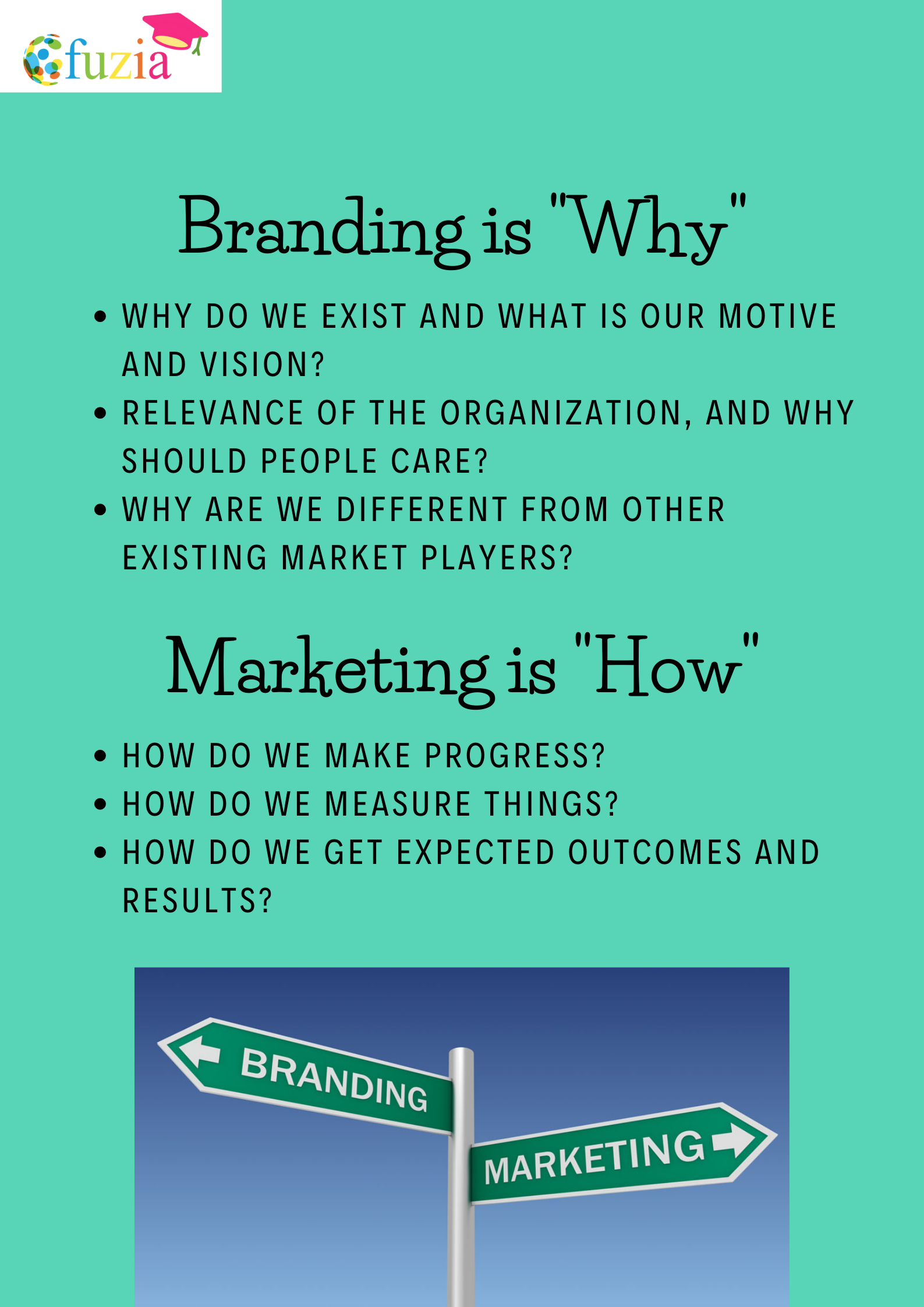 Difference Between Branding And Marketing Fuzia