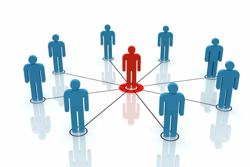 The difference between an effective leader and a non-effective leader ...